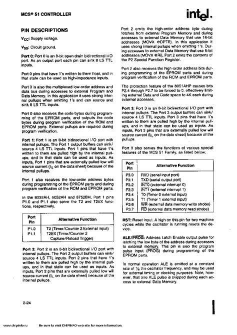 8052ah Datasheet 4 21 Pages Intel Mcs 51 8 Bit Control Oriented