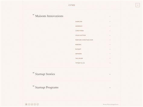 Side Vertical Menu Aards