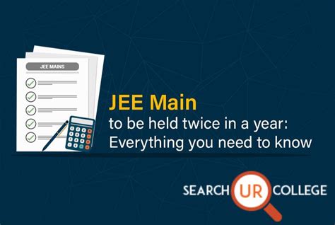 About JEE Mains Exam Result Admit Cards