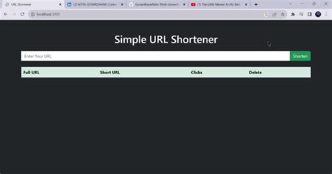 Nitin Govardhane On Linkedin Codeclauseinternship Nodejs Expressjs