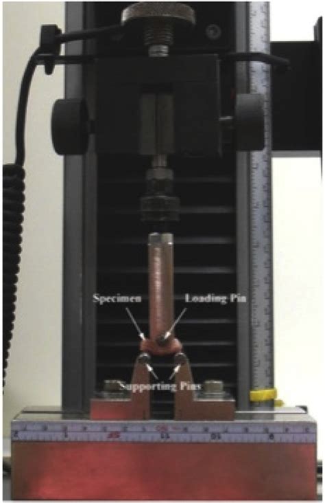 E Photograph Showing A Test Fixture On The Instron Testing Machine For Download Scientific