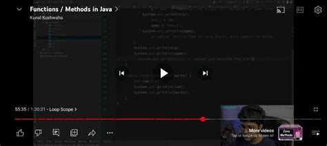 Samyak Shah On Linkedin Dsawithkunal Learninpublic Dsa