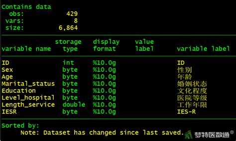 分位数回归分析 Quantile Regression Analysis Stata软件实现 梦特医数通