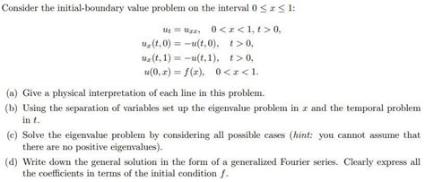 Solved Consider The Initial Boundary Value Problem On The