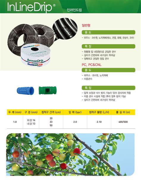 점적테이프점적호스