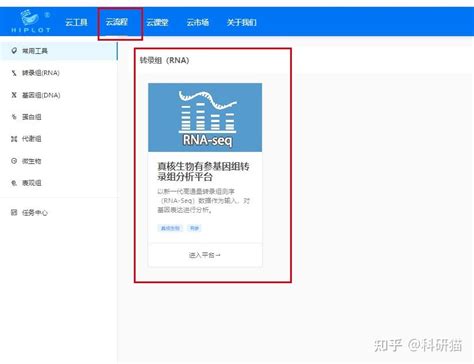 转录组分析需要哪些技能和知识？ 知乎