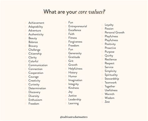 Core Values With Definitions