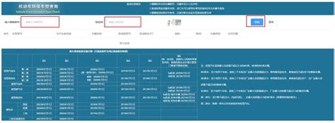 车的国五国六怎么看 有驾