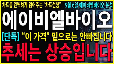 에이비엘바이오 주가 전망 긴급 지수하락에 반등성공 찐반인가 주포의 특징을 확인하고 변동성을 이용하셔야 합니다 정확하게 이 방법으로 대응하자에이비엘바이오