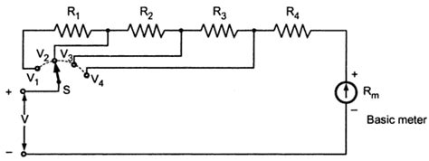Multirange Voltmeter Your Electrical Home