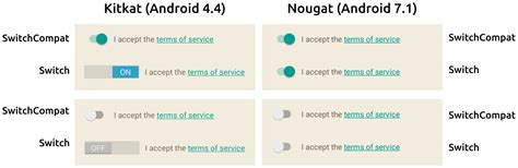 Why Switch Is Not Showing On Older Android Stack Overflow
