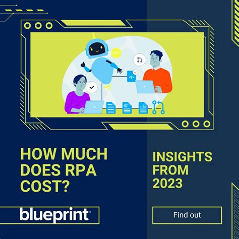 Blueprint Software Systems On Linkedin Rpa Automation