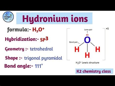 Hydronium Ion