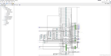 Picorv32 Rtl验证环境搭建picorv32 仿真验证 Csdn博客