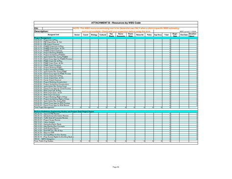 construction excel spreadsheet with regard to estimating spreadsheets invoice template