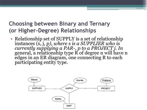 types of relationships ppt download