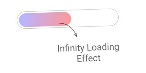 quick css make infinity loading animation for your next website