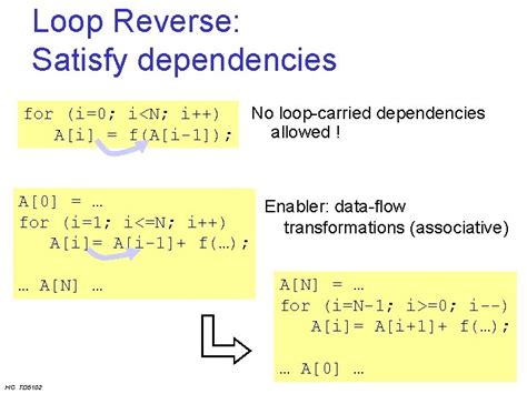 Loop Transformations Motivation Loop Level Transformations Catalogus Loop