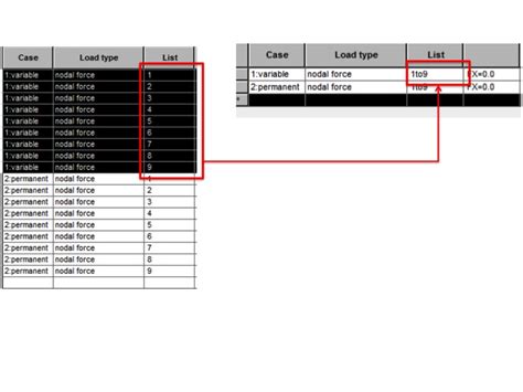 Grouping Nodes Under The Same Load Case Autodesk Community