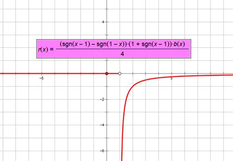 几何画板绘制分段函数 知乎