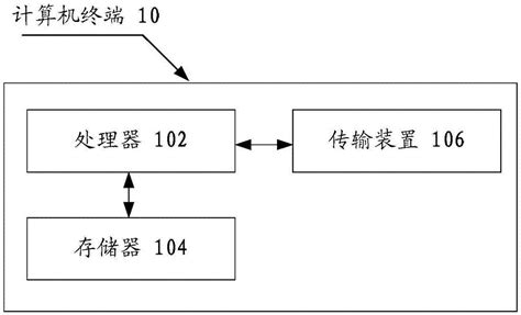 Method And Device For Detecting Vulnerability Eureka Patsnap