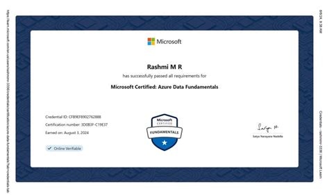 Rashmi Ramesh On Linkedin Azure Datafundamentals Certification Dp900