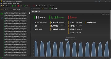 Scale Asp Net Core Application Using Threadpool Pro Code Guide