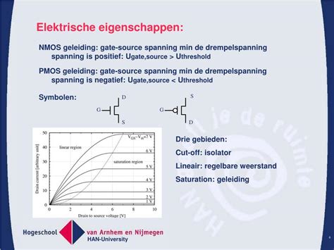 PPT CMOS Technologie PowerPoint Presentation Free Download ID