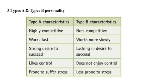 Applications Of Personality Theories Pptx