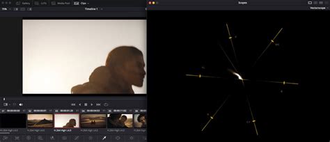 Grading By Numbers When To Use Color Scopes And When Not To Insider