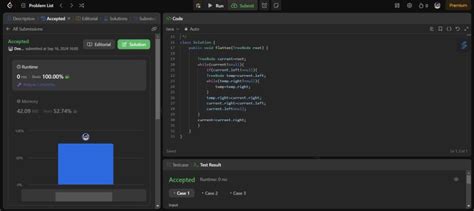 Deepanshu Dahiya On Linkedin 100daysofleetcode Java Dsa Codingchallenge 100daysofleetcode