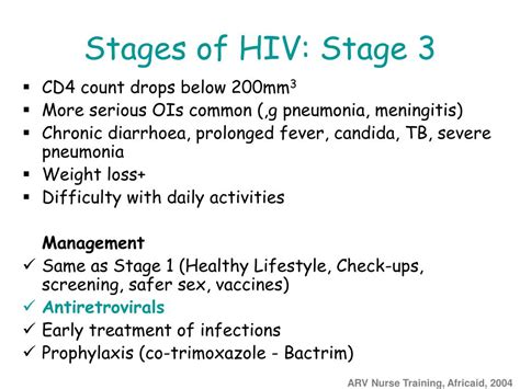 Ppt Lets Talk About Hiv Powerpoint Presentation Free Download Id