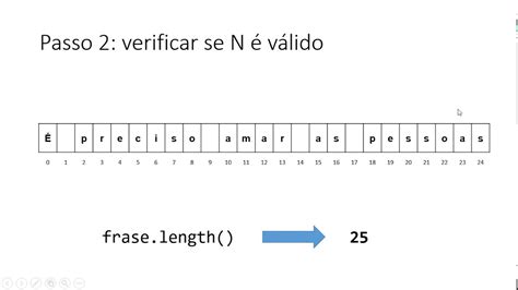 String Em Java Exemplo Replace E Length Youtube