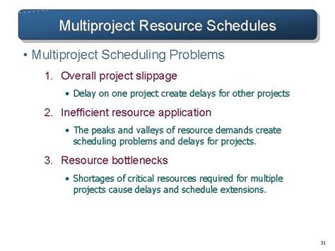 Chapter Eight Scheduling Resources And Costs Mc Grawhillirwin