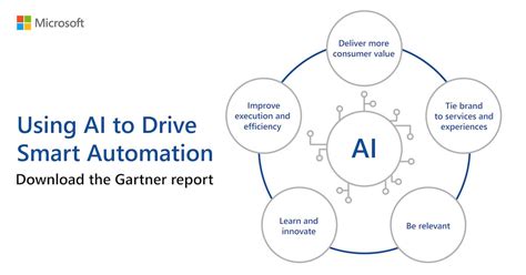 Bhupendra Bisen Posted On Linkedin