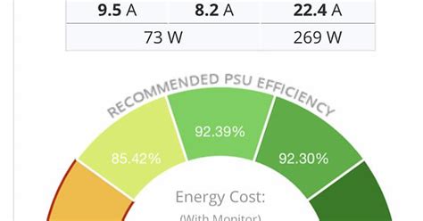 Rx480 Ryzen 5 2600 Album On Imgur
