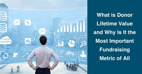 What Is Donor Lifetime Value And Why Is It The Most Important Fundraising Metric Of All Frc Blog