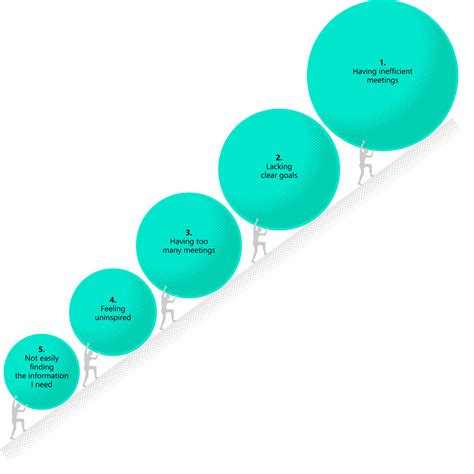 301 Moved Permanently