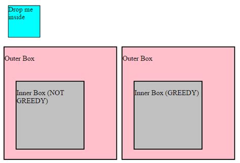 jquery ui droppable jquery ui tutorial by wideskills