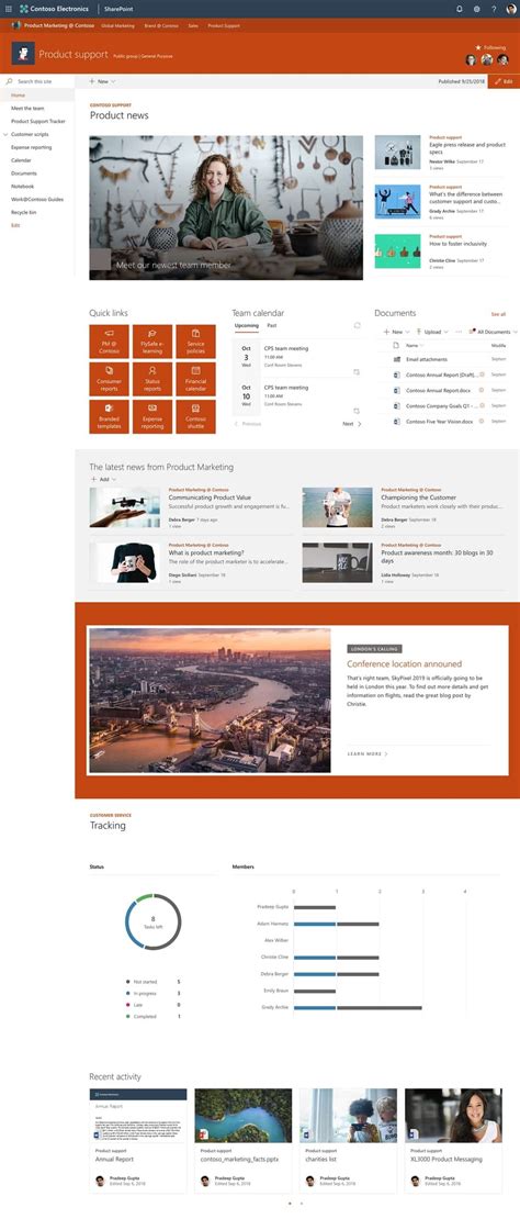 Microsoft Sharepoint Dashboard Artofit