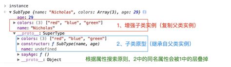 《javascript高级程序设计》笔记：继承 技术熊の前端 Segmentfault 思否