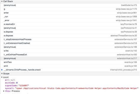 Custom View Treedataprovider Broken In 1 19 0 · Issue 40357