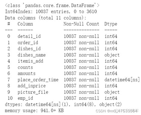 Excel数据分析与可视化餐饮企业报告 餐饮数据分析报告案例mob6454cc64e36b的技术博客51cto博客