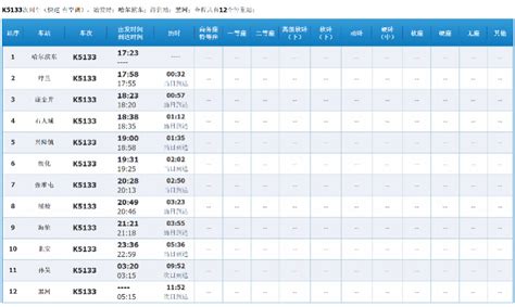 突发！k5133次列车脱轨，原因是→哈尔滨黑河铁路