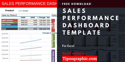 Sales Performance Excel Template