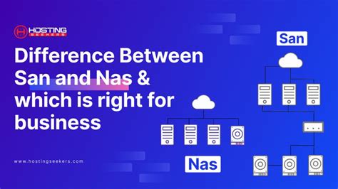 Difference Between SAN And NAS