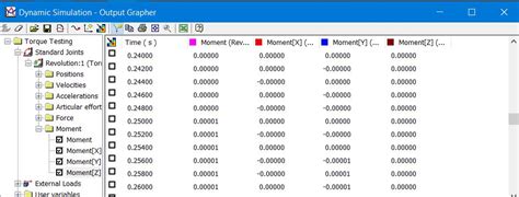 Solved Dynamic Simulation Output Grapher Autodesk Community