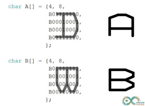 【雕爷学编程】arduino动手做（22）——8x8 Led点阵max7219屏3 Makelog造物记