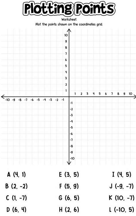 Graph Points On The Coordinate Plane With Penguin In Green Hat And Scarf