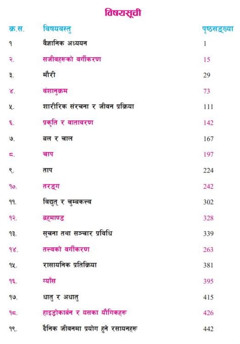 Class 10 Science Guide In Nepali Medium 2080 [new Curriculum]